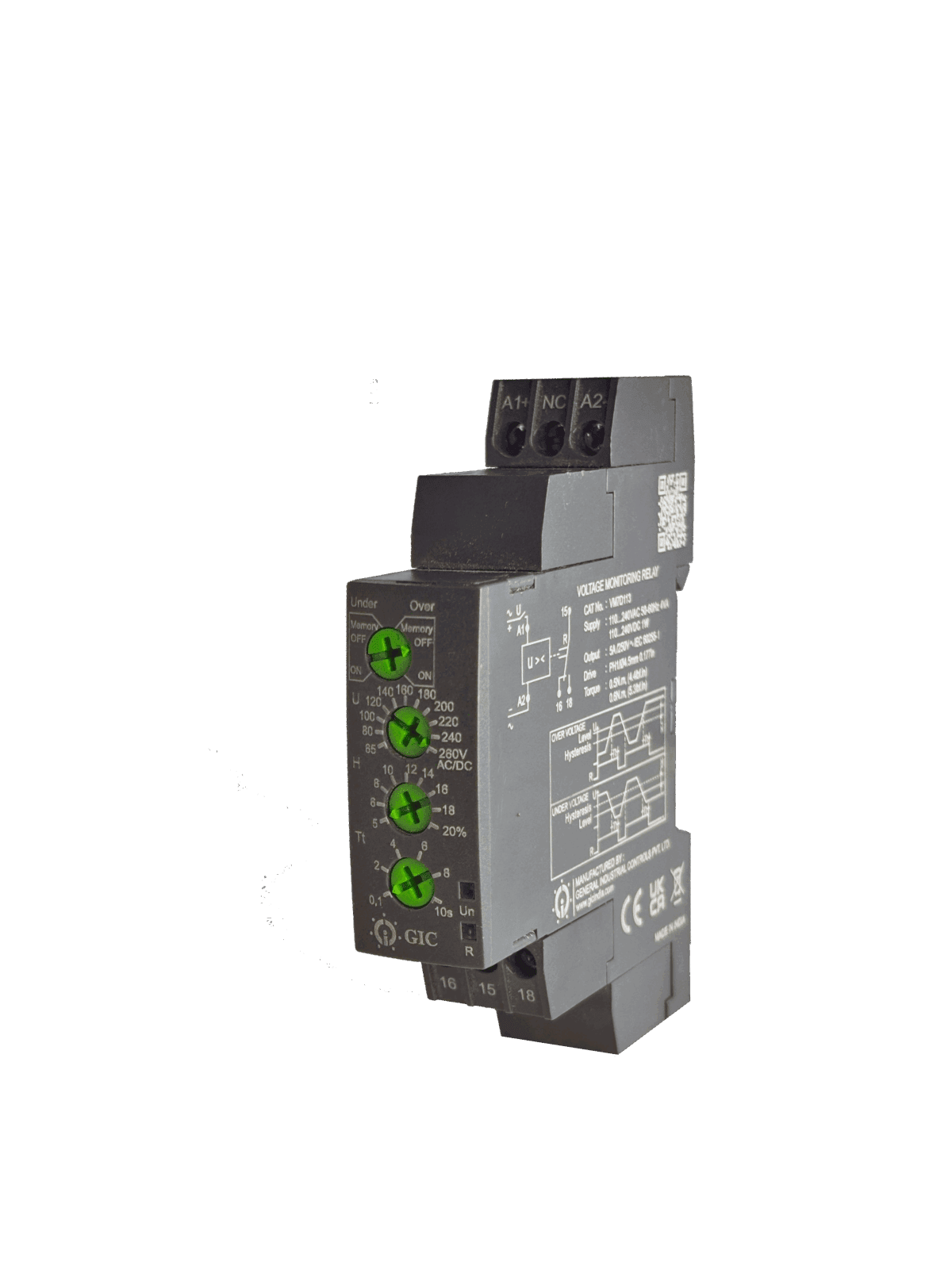 Temperature Monitoring Relay | GIC India